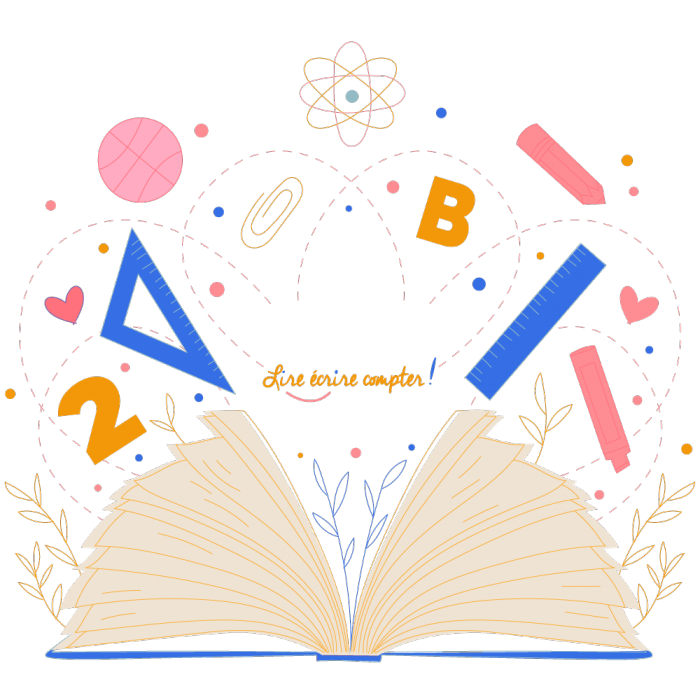 QUI SUIS-JE ? - Lire écrire compter