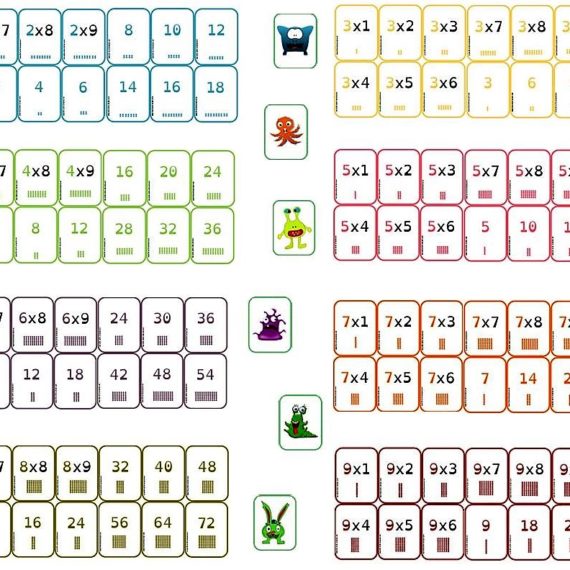 Mistigris des tables de multiplication (2) - Lire écrire compter