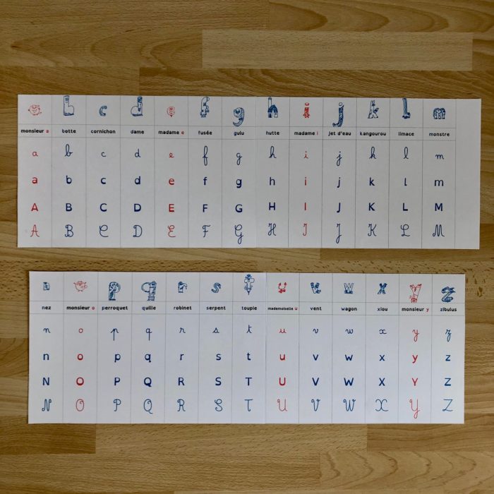 Affiches des sons Borel-Maisonny - Lire écrire compter