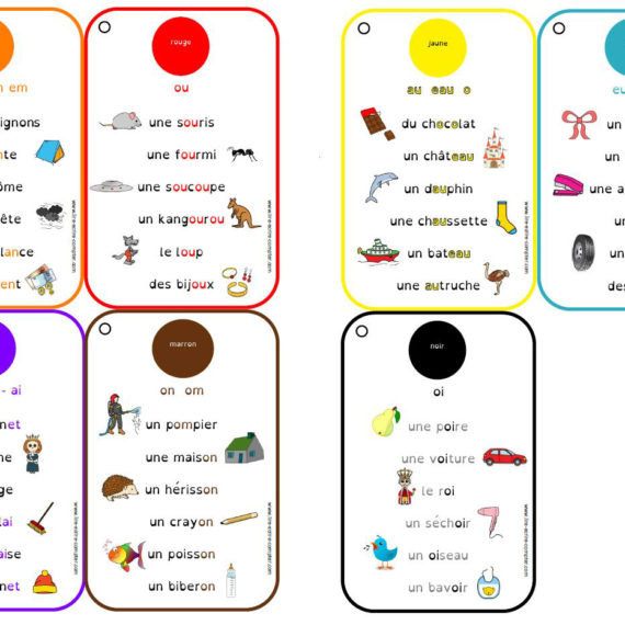 Cartes des sons complexes Borel-Maisonny - Lire écrire compter