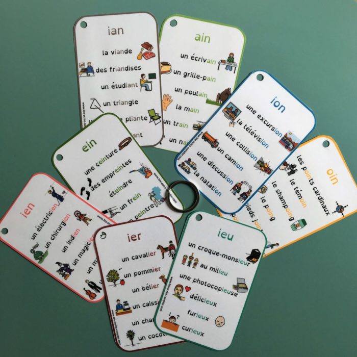 Affiches des sons Borel-Maisonny - Lire écrire compter