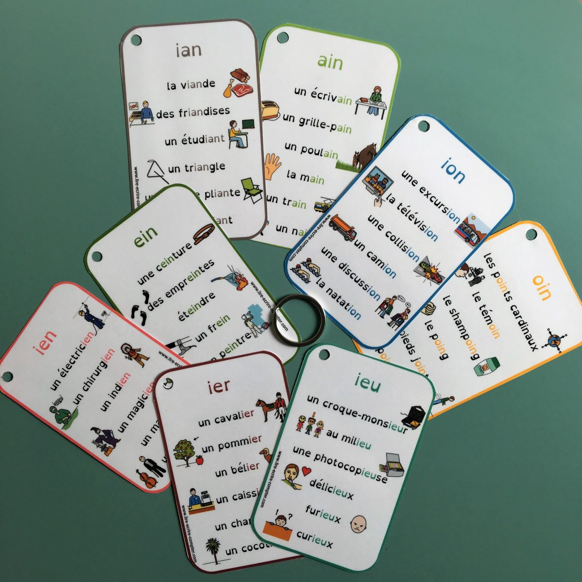 Mémento des sons complexes - Lire écrire compter