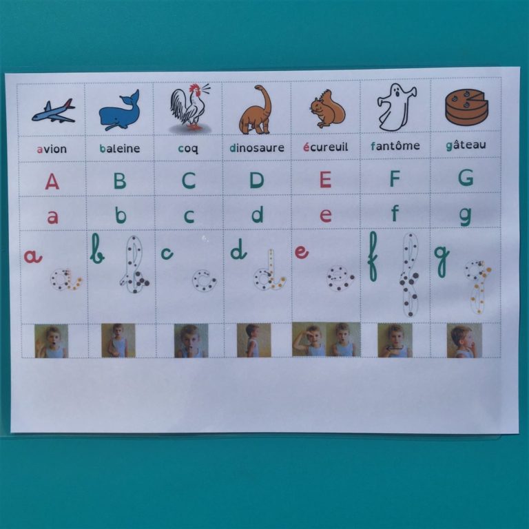 Affiches des sons Borel-Maisonny - Lire écrire compter