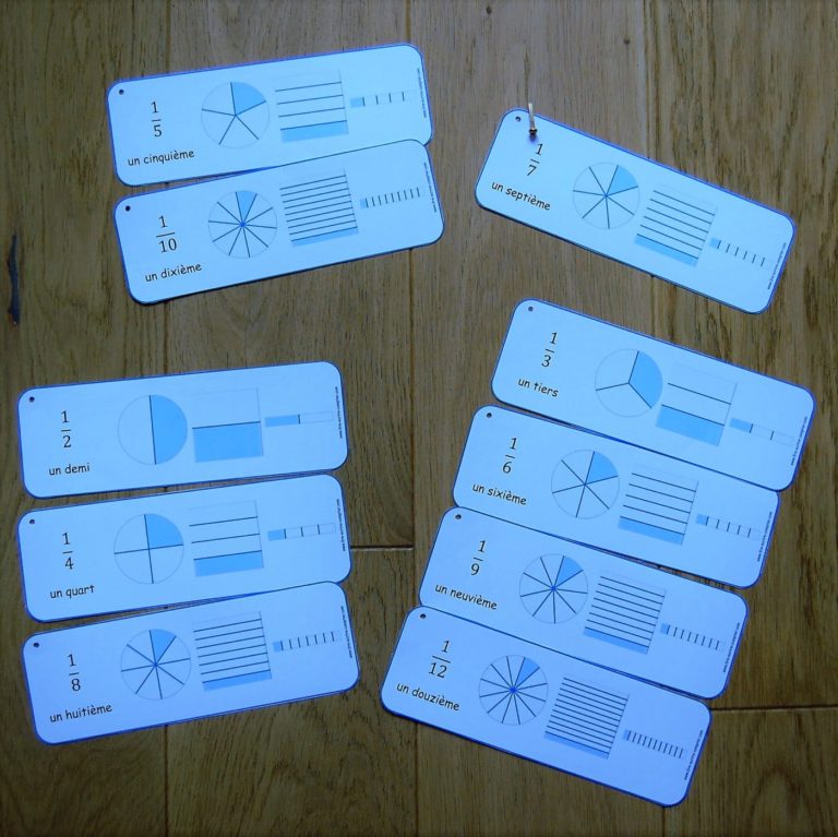 Cartes Mémo Fractions - Lire écrire compter