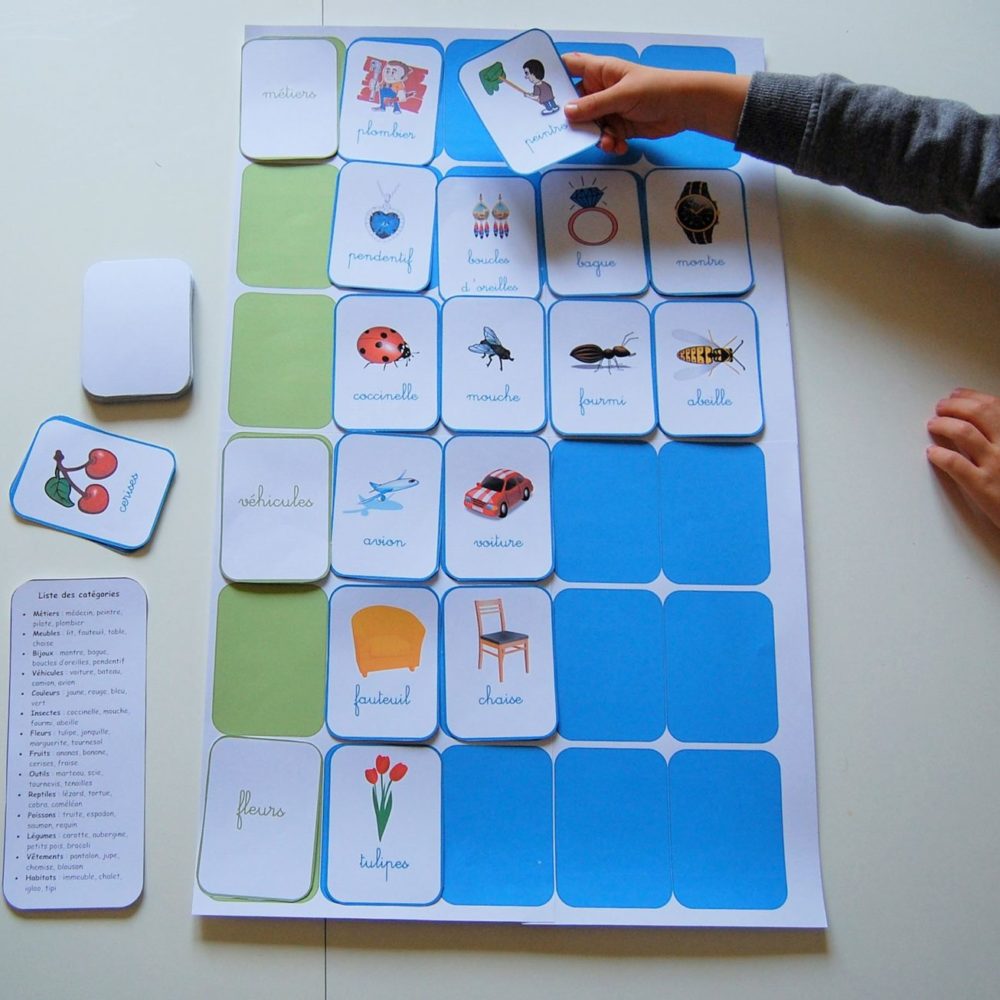 8 familles de sons complexes - Lire écrire compter