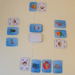 Les sons sonnent... - Lire écrire compter