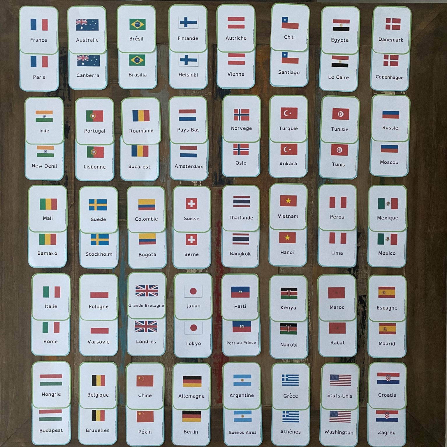 Jeu des capitales - Lire écrire compter